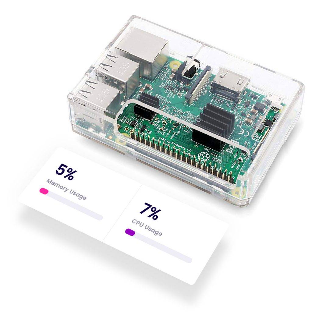 Homepage - GruntiMaps | Free Map Server & API